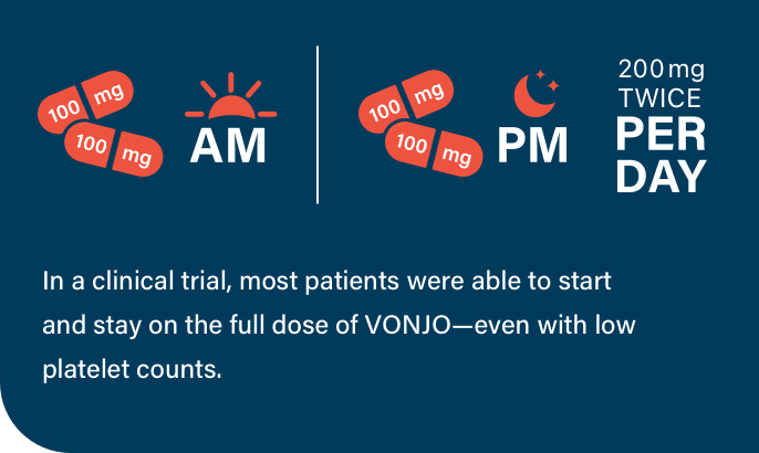 Taking Vonjo to Treat Myelofibrosis & Side Effects | VONJO® (pacritinib)